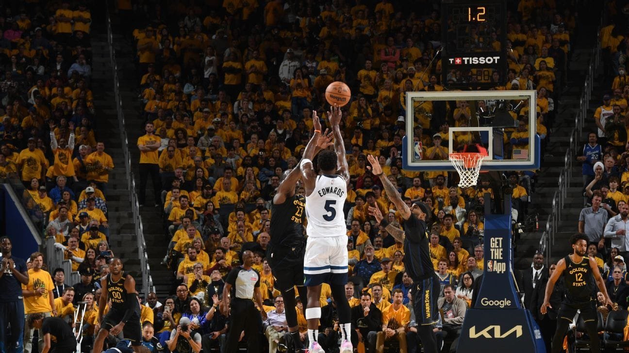 ¿Cómo comenzó Anthony Edwards con Hero-Ball Evolution con Cob y Michael ...