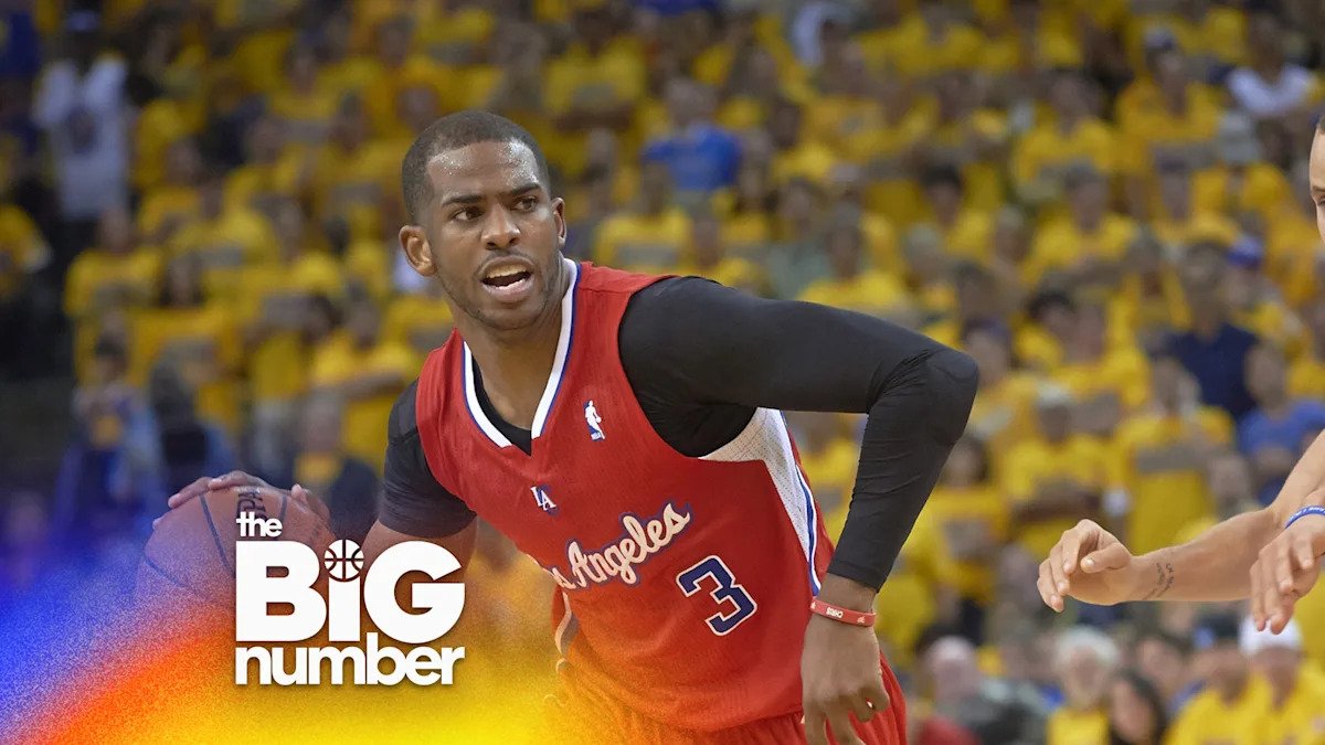 2025-26 Ley Clippers = equipo antiguo en la historia de la NBA | The Wing