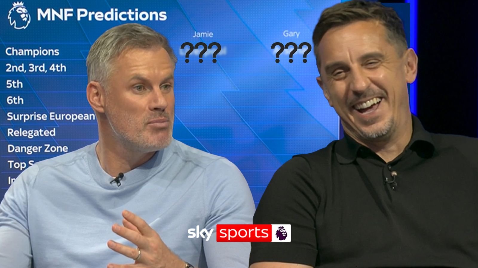 Sorprenderán a algunas personas!’ | Nev y quién predice 25/26 PL! | The ...